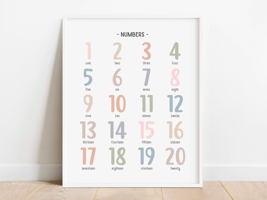 Numbers 1-20 Poster, Pastel Math Poster, Counting Chart, Homeschool ...