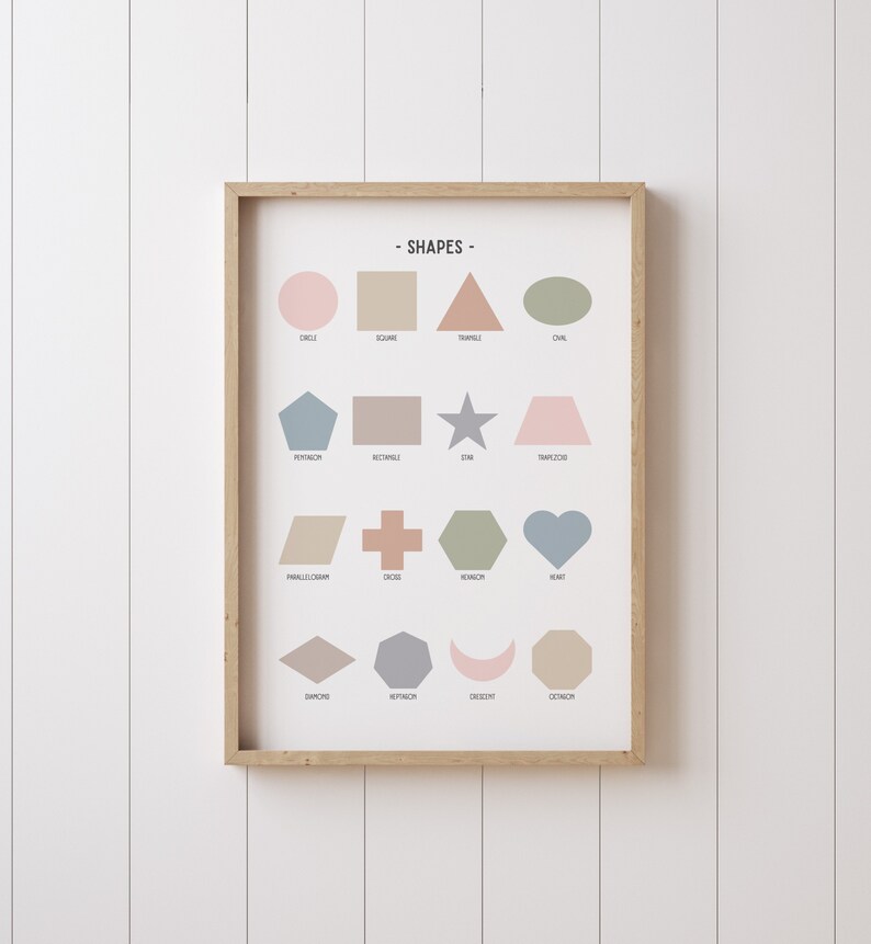 Geometric 2D Shapes Pastel Print, Educational Poster, Homeschool ...