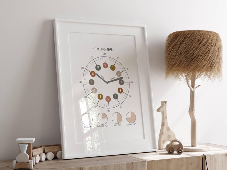 Neutral Telling Time Clock Poster, Learn to Tell Time Educational ...