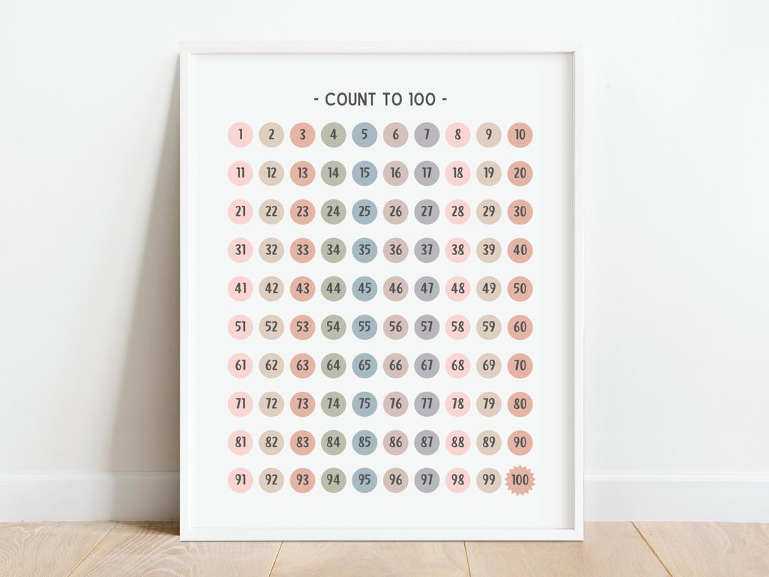 Count to 100 Pastel Print, Counting Chart Math Poster, Educational Wall ...