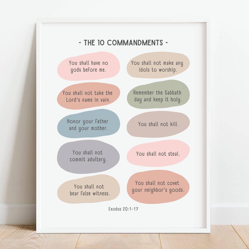 Ten Commandments Poster - Etsy