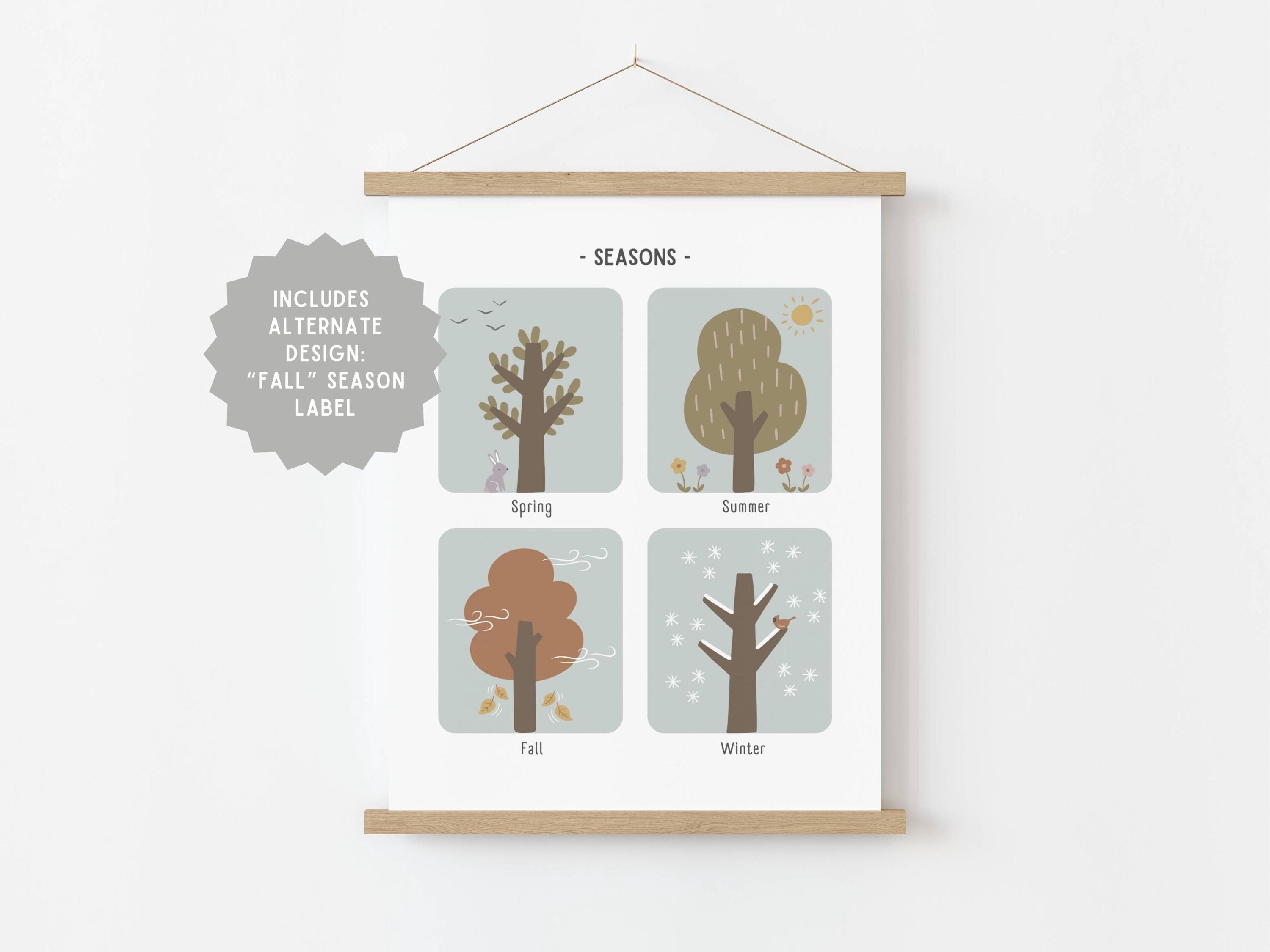 Muted Rainbow Seasons Poster, Educational Poster, Homeschool Four ...