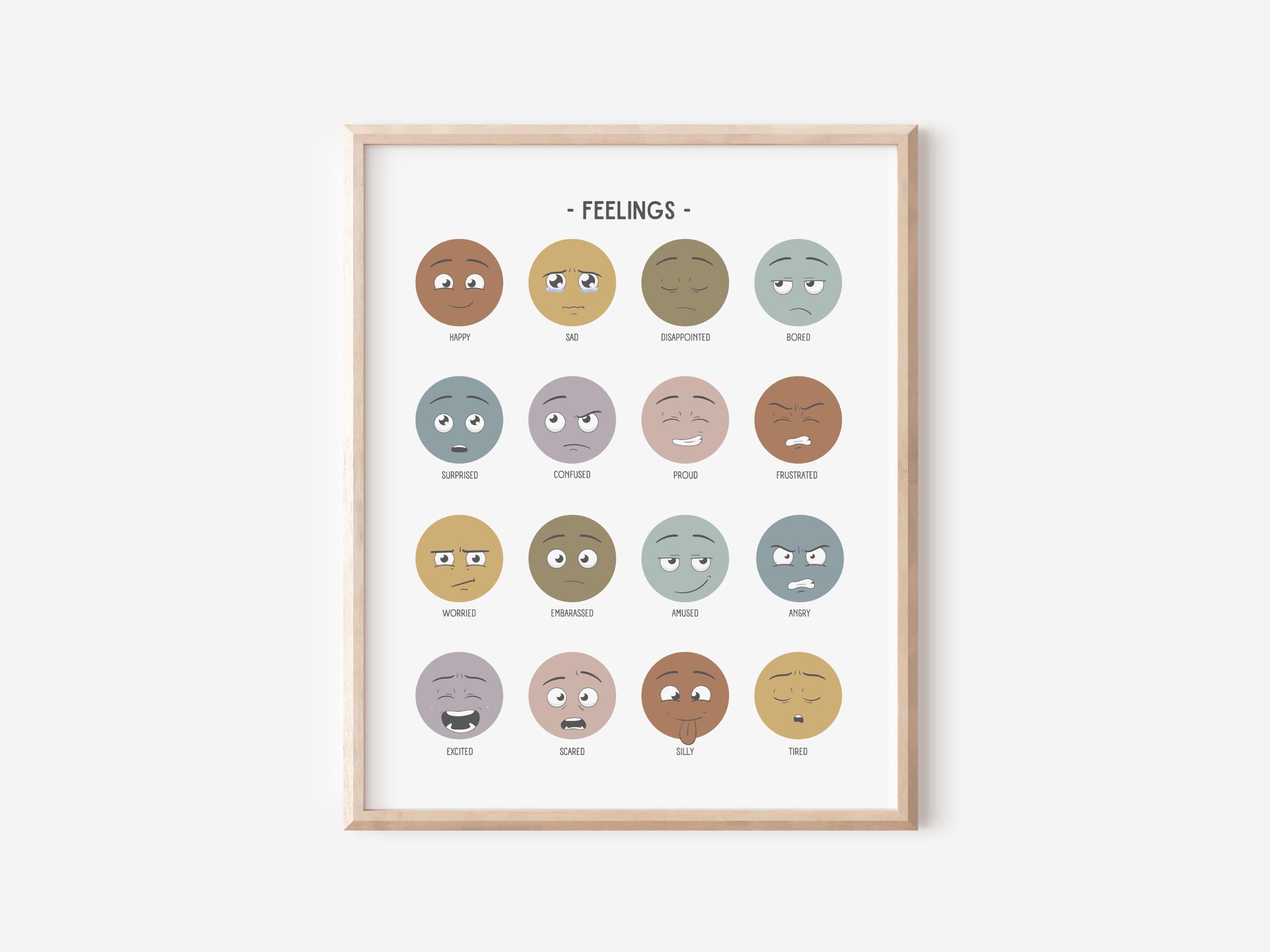 Feelings Poster, Muted Rainbow Emotions Chart, Therapy Mental Health ...