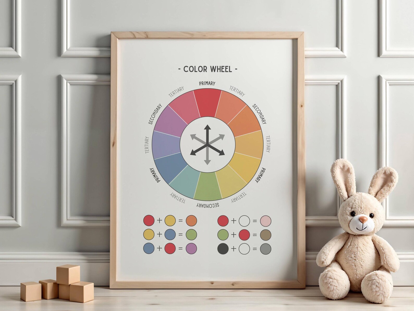 Color Wheel Poster, Colour Theory Chart, Mixing Colors Print ...