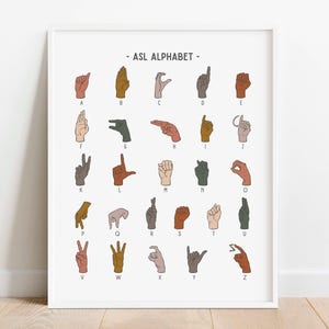 Sign Language Alphabet Neutral Print, Learn to Sign ASL Letters ...