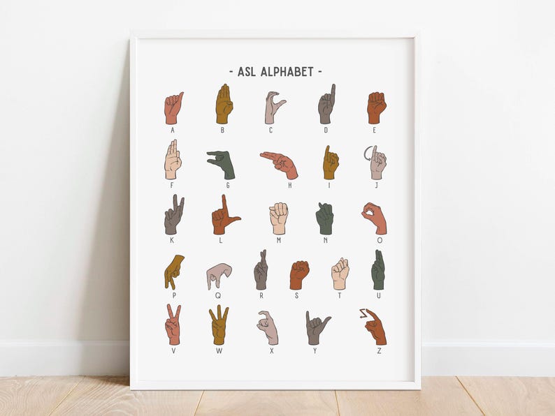 Sign Language Alphabet Neutral Print, Learn to Sign ASL Letters ...