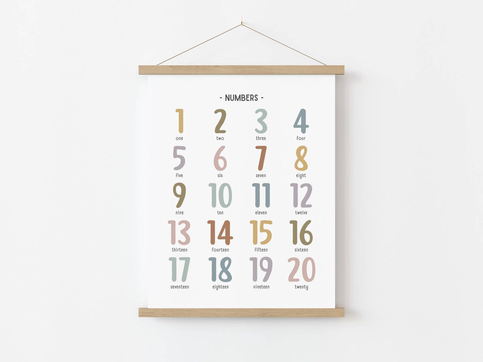 Numbers 1-20 Poster, Muted Rainbow Math Poster, Counting Chart ...