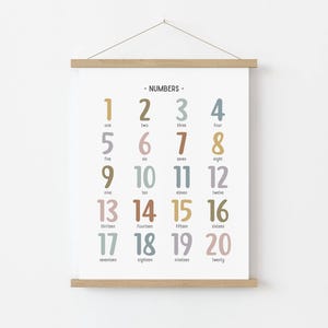 Numbers 1-20 Poster, Muted Rainbow Math Poster, Counting Chart ...