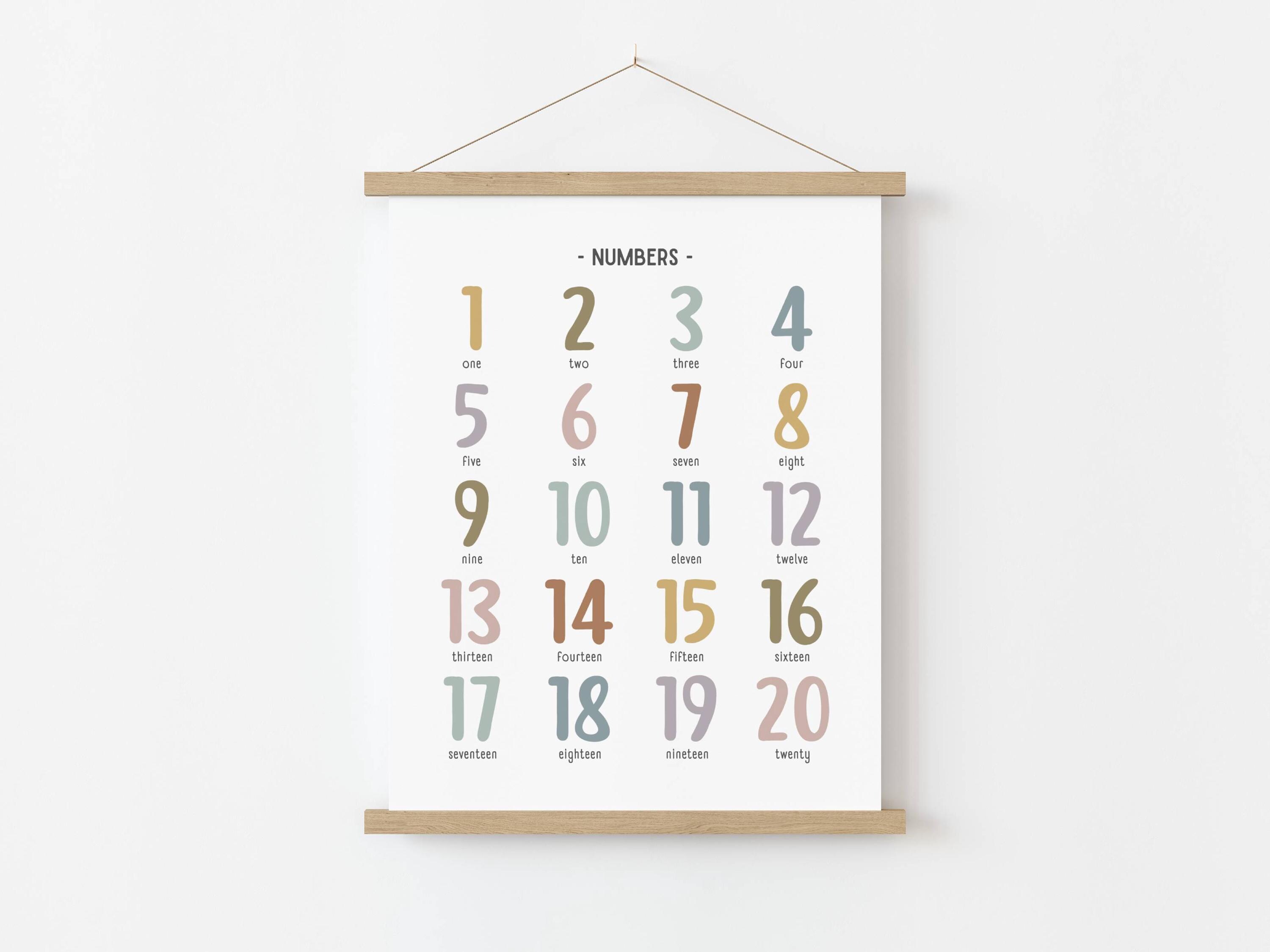 Numbers 1-20 Poster, Muted Rainbow Math Poster, Counting Chart ...