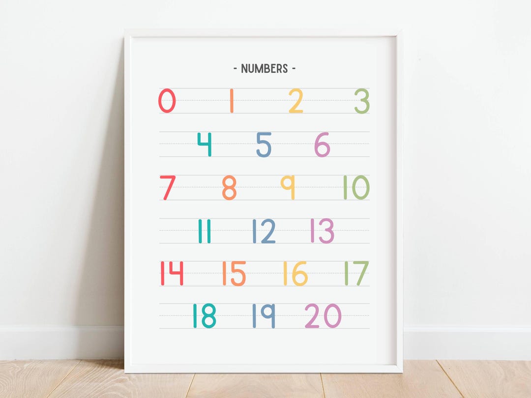 Numbers Rainbow Poster, Printing Numbers Chart, Educational Wall Art ...