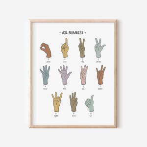 Set of 2 ASL Sign Language Muted Rainbow Poster, Learn to Sign Alphabet ...