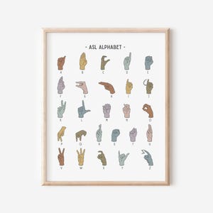 Sign Language Alphabet Muted Rainbow Print, Learn to Sign ASL Letters ...