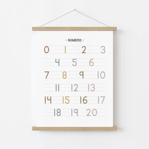 Handwriting Numbers Muted Rainbow Poster, Printing Numbers Chart ...