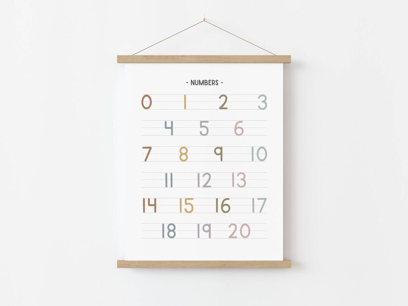 Handwriting Numbers Muted Rainbow Poster, Printing Numbers Chart ...