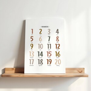 Numbers 1-20 Poster, Neutral Math Poster, Counting Chart, Homeschool ...