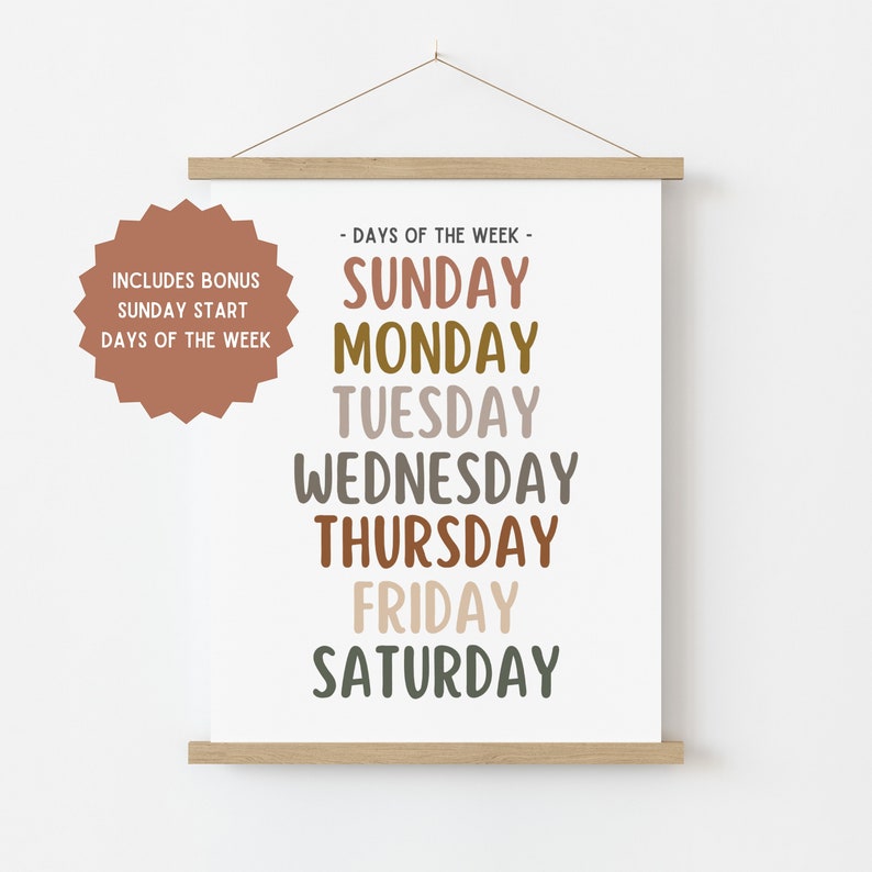 Set of 6 Educational Posters, Neutral ABC Numbers Days Months Weather ...