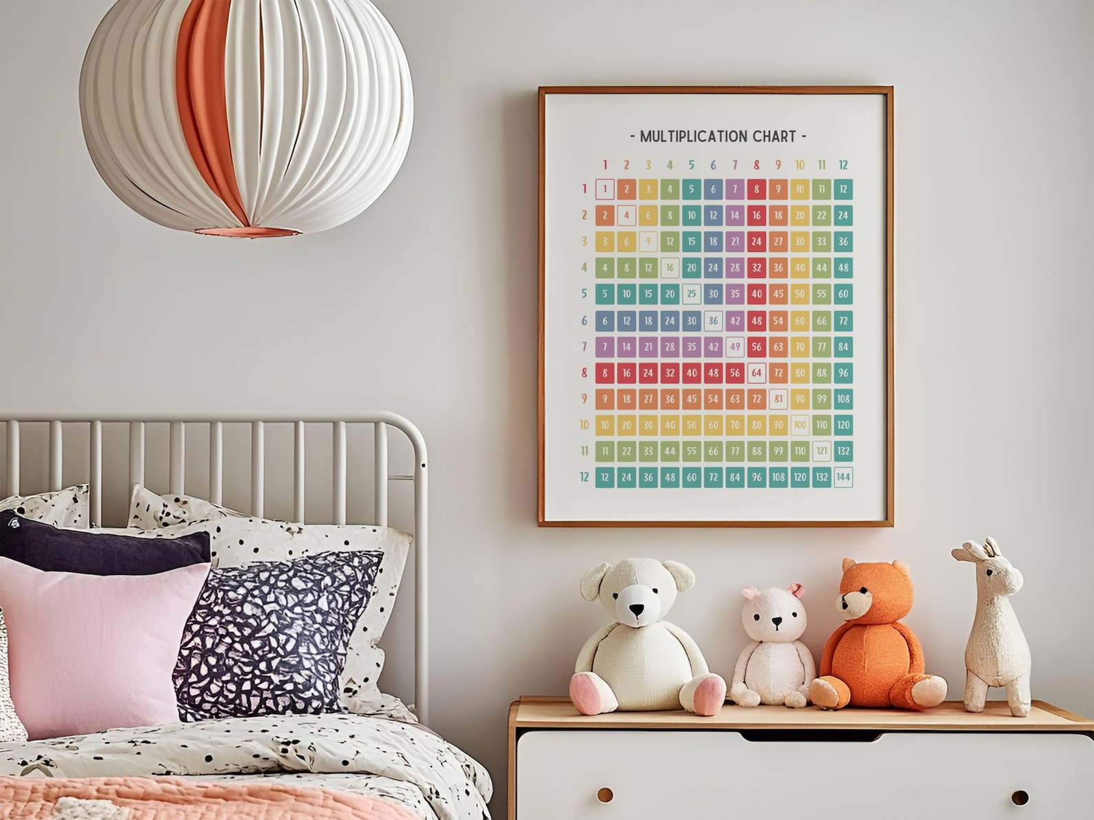 Multiplication Table Rainbow Print, Math Chart Poster, Educational Wall ...
