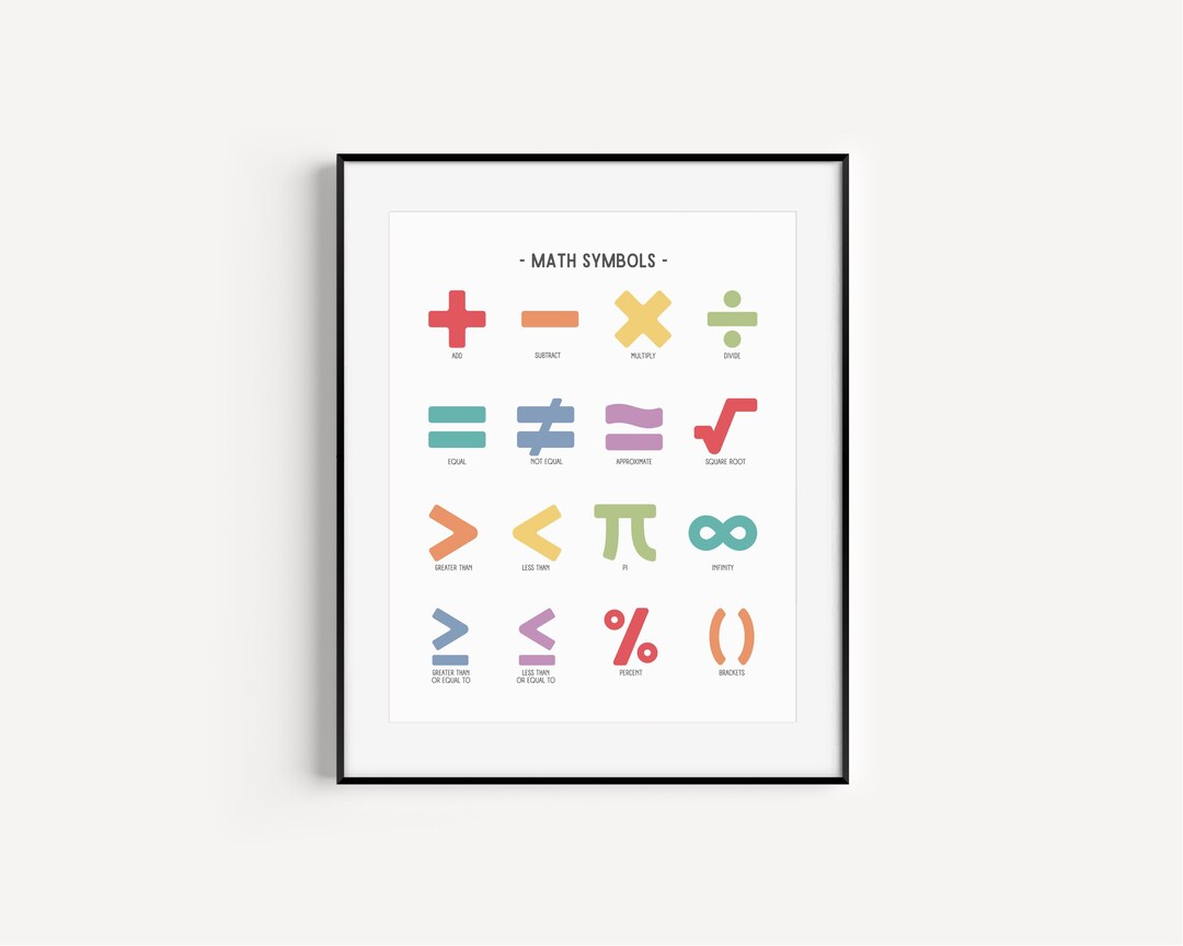Math Symbols Chart Rainbow Print, Mathematics Poster, Educational Wall ...