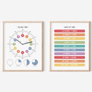 Rainbow Educational Poster Bundle Set of 8, Preschool Classroom Decor ...