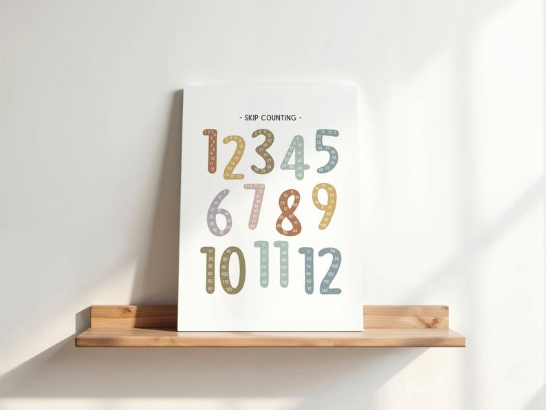 Skip Counting Poster, Muted Rainbow Math Poster, Counting Chart ...