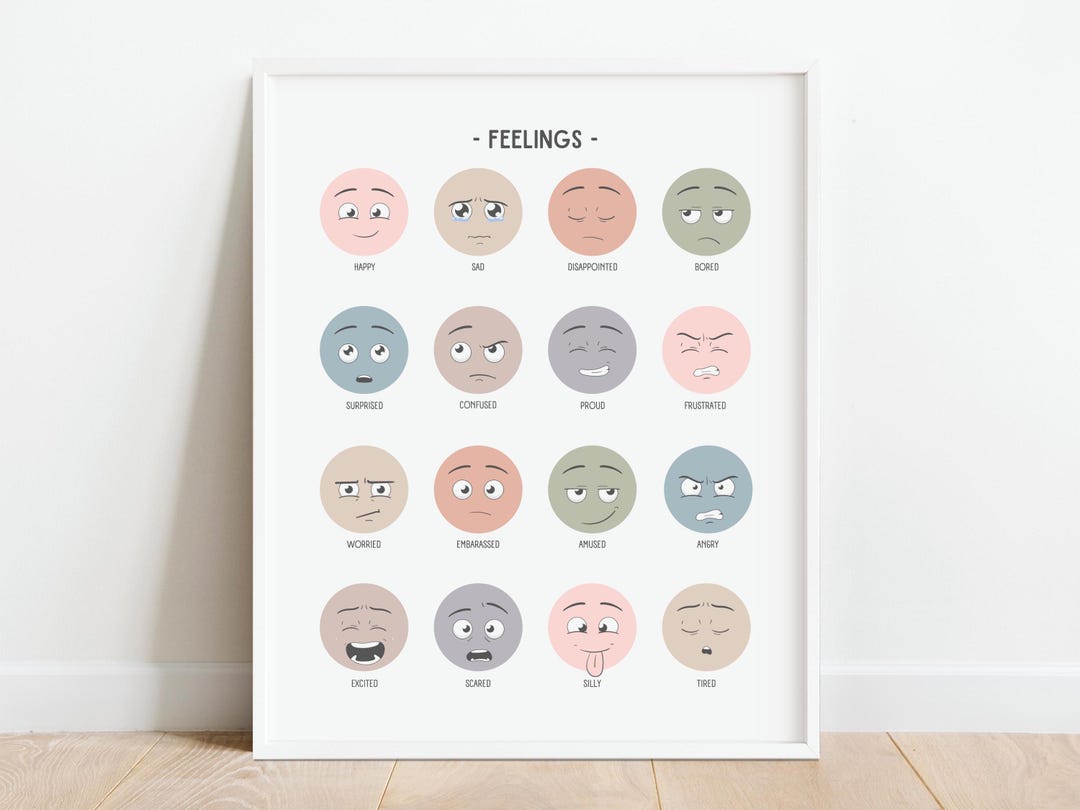 Feelings Poster, Pastel Emotions Chart, Councilor Therapy Mental Health ...