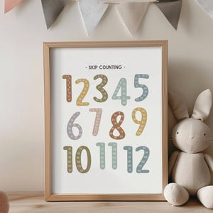 Skip Counting Poster, Muted Rainbow Math Poster, Counting Chart ...