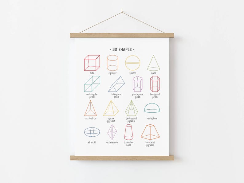 Rainbow Geometric 3D Shapes Poster, Educational Poster, Math Homeschool ...