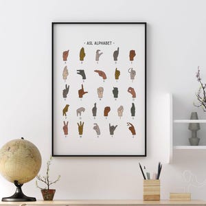 Sign Language Alphabet Neutral Print, Learn to Sign ASL Letters ...