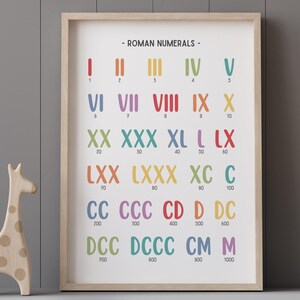 Roman Numerals Math Rainbow Print, Mathematics Poster, Educational Wall ...