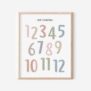 Skip Counting Poster, Pastel Math Poster, Counting Chart, Printable ...