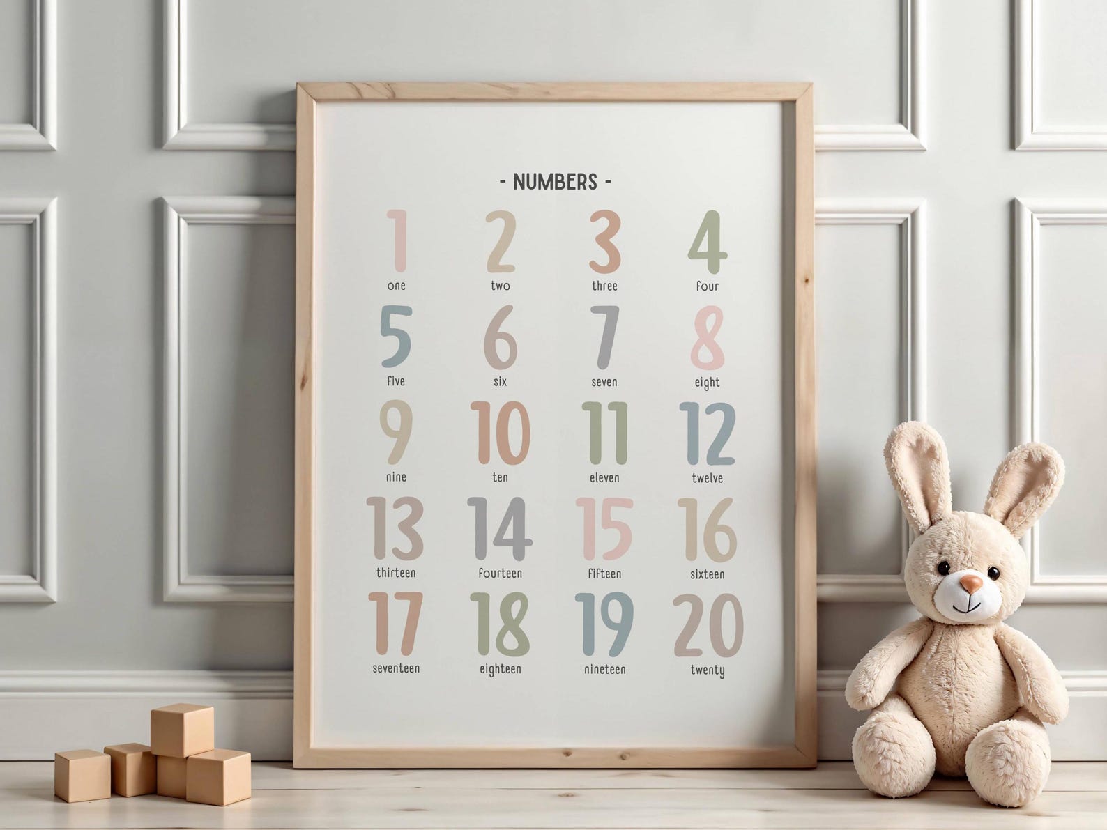 Numbers 1-20 Poster, Pastel Math Poster, Counting Chart, Homeschool ...