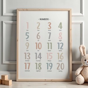 Numbers 1-20 Poster, Pastel Math Poster, Counting Chart, Homeschool ...
