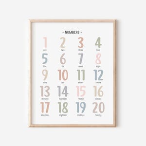 Numbers 1-20 Poster, Pastel Math Poster, Counting Chart, Homeschool ...