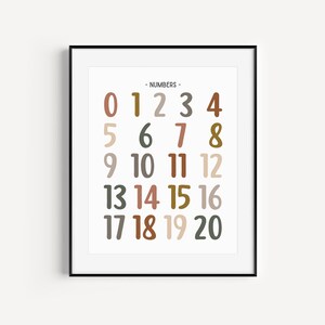 Numbers Neutral Print, Counting Poster, Educational Wall Art ...