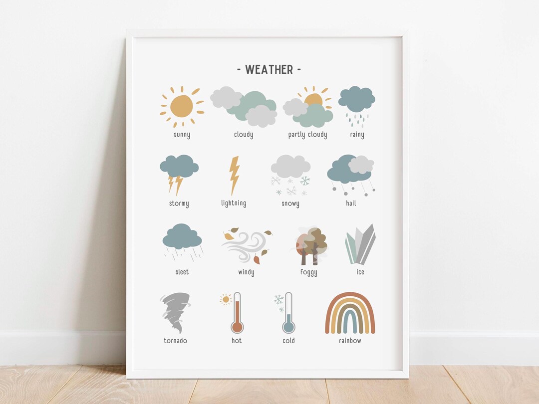 Muted Rainbow Weather Chart, Weather Educational Poster, Homeschool ...