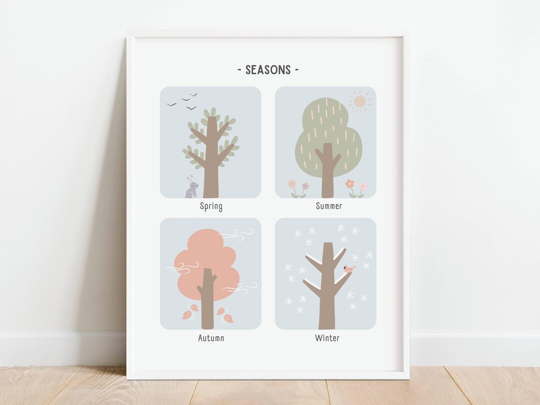 Pastel Seasons Poster, Educational Poster, Homeschool Four Seasons ...