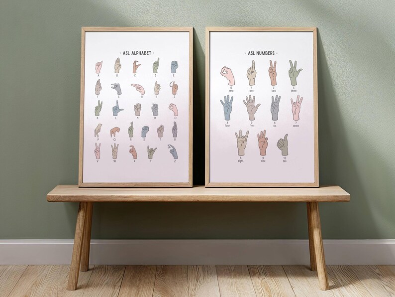 Set of 2 ASL Sign Language Alphabet Numbers Pastel Posters, Educational ...