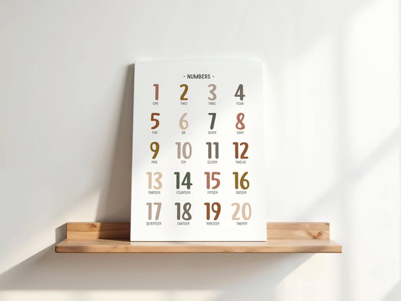 Numbers 1-20 Poster, Neutral Math Poster, Counting Chart, Printable ...