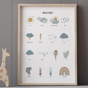 Weather Chart Muted Rainbow Print, Educational Wall Art, Nature ...