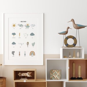 Weather Chart Muted Rainbow Print, Educational Wall Art, Nature ...