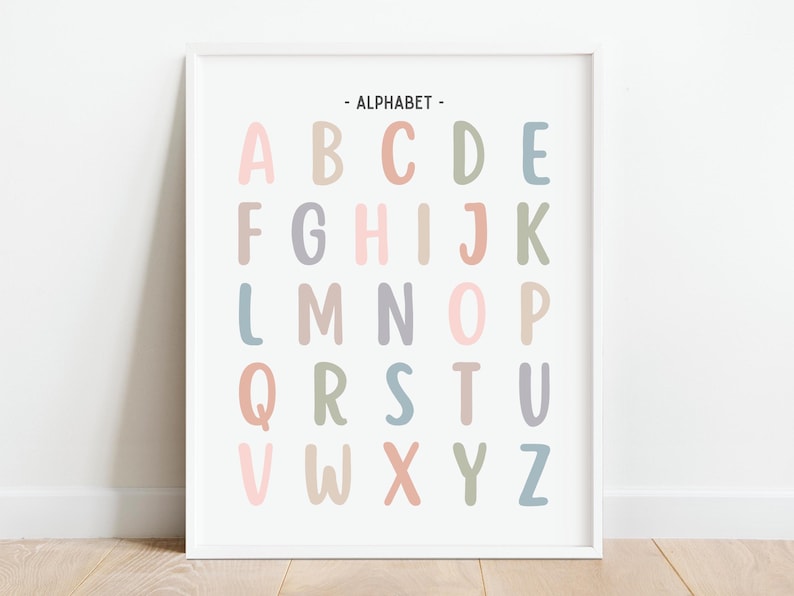 Pastel Alphabet Poster, Educational Poster for Kids, Abcs Poster ...
