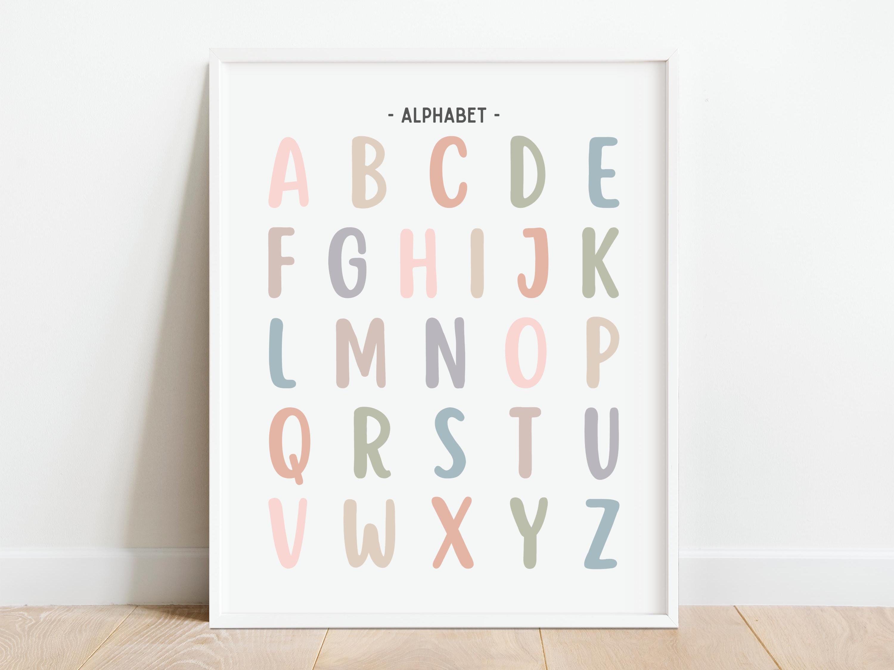 Pastel Alphabet Poster, Educational Poster for Kids, Abcs Poster ...