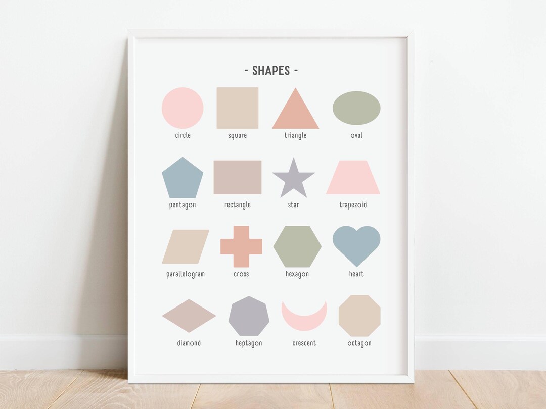 Geometric Shapes Pastel Print, Educational Poster for Kids, Homeschool ...