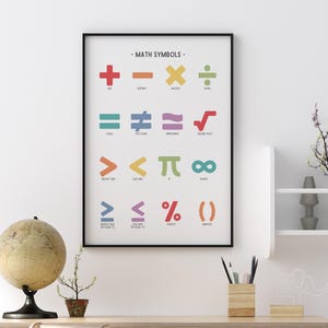 Math Symbols Chart Rainbow Print, Mathematics Poster, Educational Wall ...