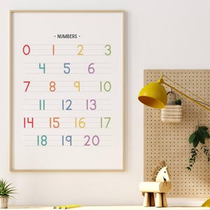 Numbers Rainbow Poster, Printing Numbers Chart, Educational Wall Art ...