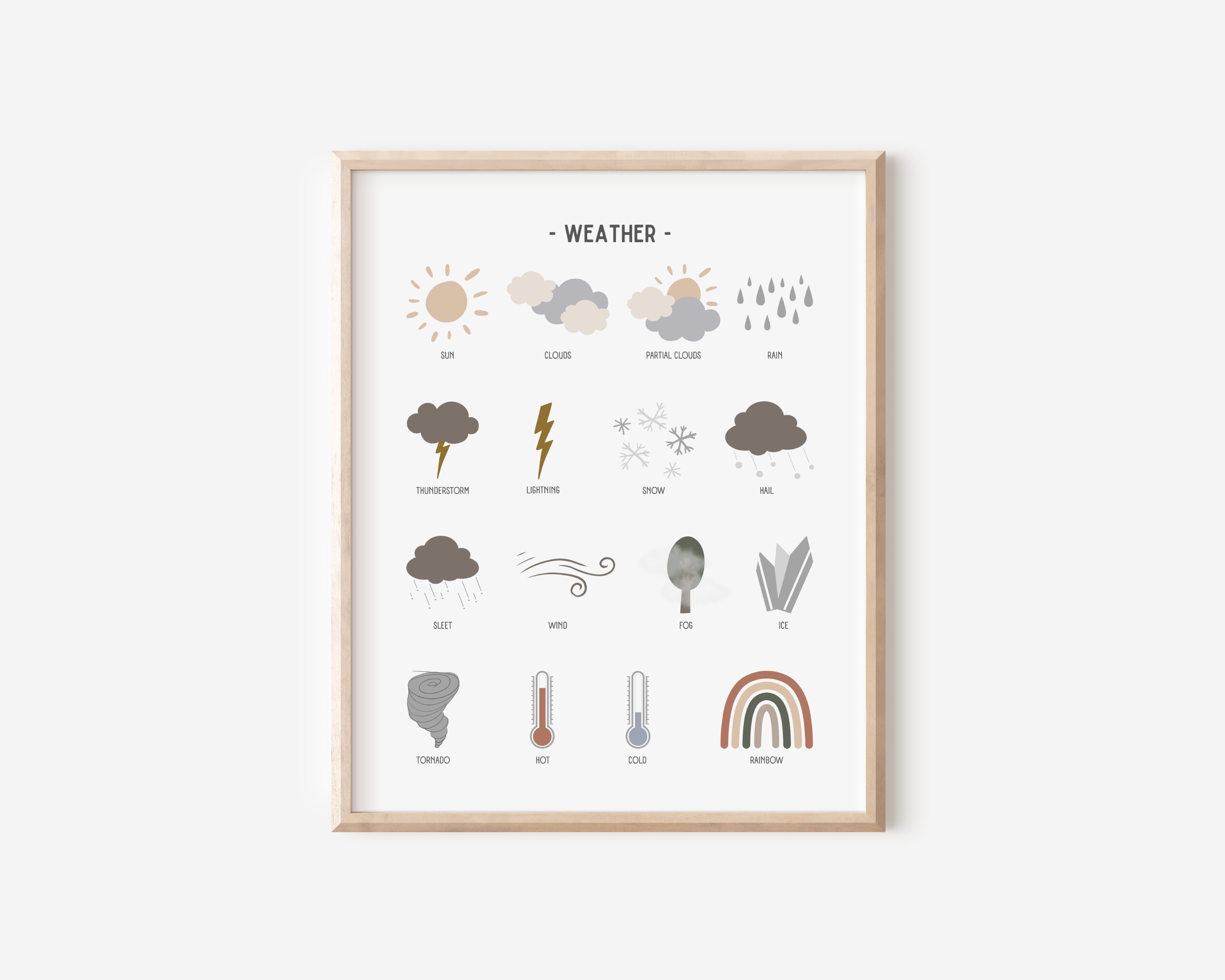 Set of 6 Educational Posters, Neutral ABC Numbers Days Months Weather ...
