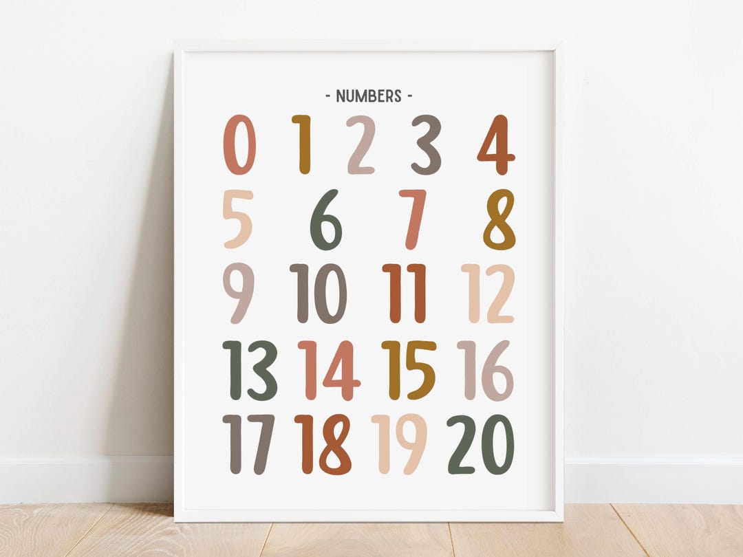 Neutral Numbers Print, Preschool Counting Poster, Educational Poster ...