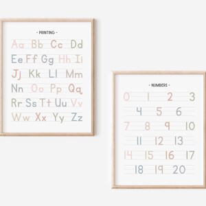 Set of 10 Educational Posters Bundle, Pastel Preschool Classroom Prints ...