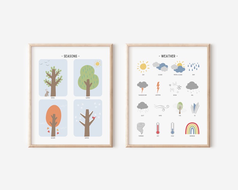 Set of 8 Educational Poster Bundle, Rainbow Preschool Classroom Prints ...