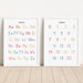 Set of 12 Neutral Boho Educational Posters, Toddler Preschool Classroom ...